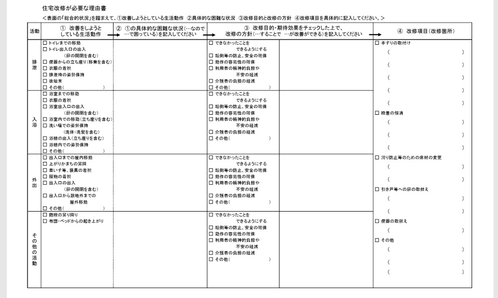 住宅改修理由書の書き方と文例・記入例：素早く終わる作成のポイントとコツ まったり介護生活（旧まったり地域包括） 5231